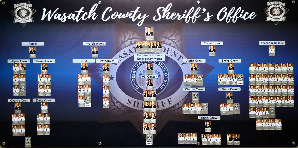 Administration | Wasatch Sheriff